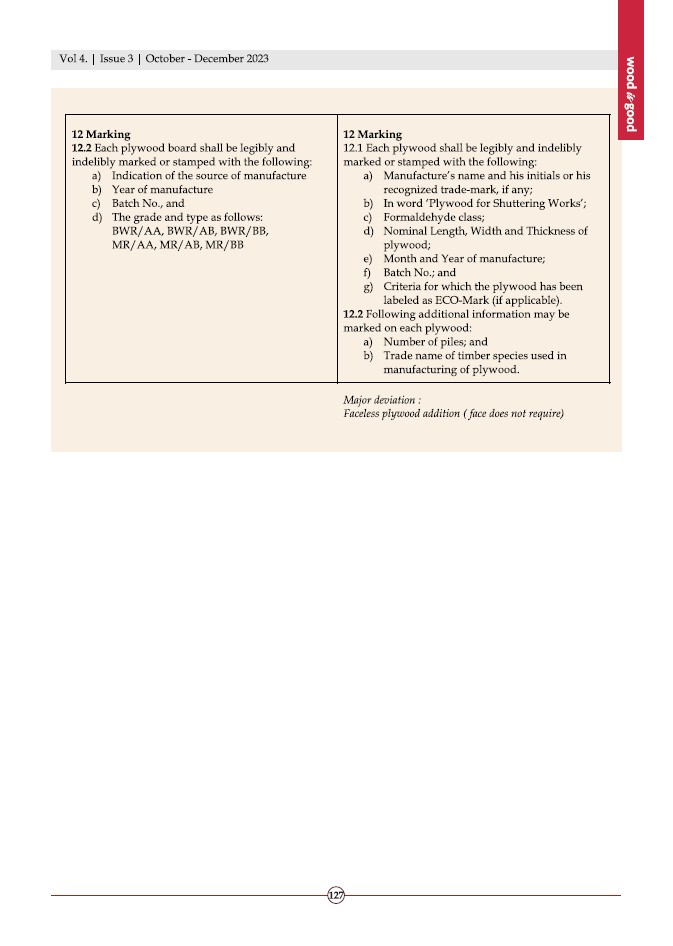 wood is Good:Rivision of IS303,IS710,IS4990 standards (Comparison ...